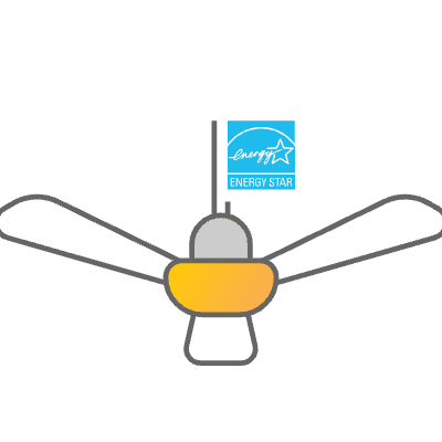 Learn about Ceiling Fan