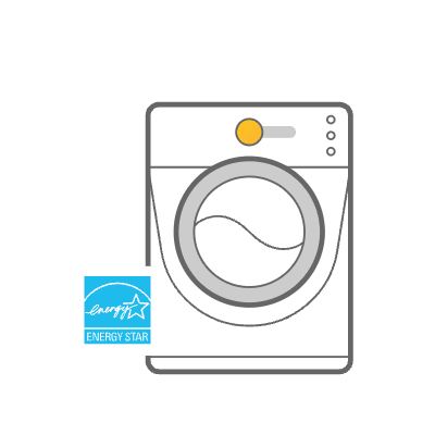 Learn about Clothes Washer