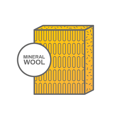 Learn about Mineral Wool Rigid Board Insulation