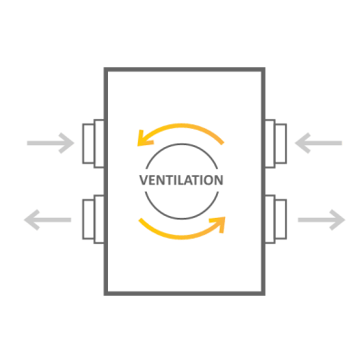 Learn about Home Ventilation System