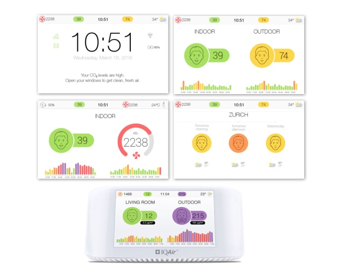 Air Quality Monitors: An Essential Buying Guide