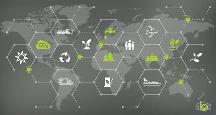 How Can You Measure Your Environmental Impact?