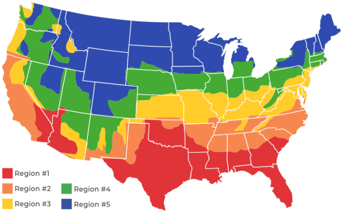 What Are Heat Loss and Heat Gain Calculations?