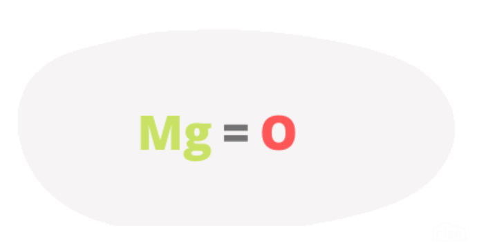 What Is MgO Board? A Guide to Magnesium Oxide Board