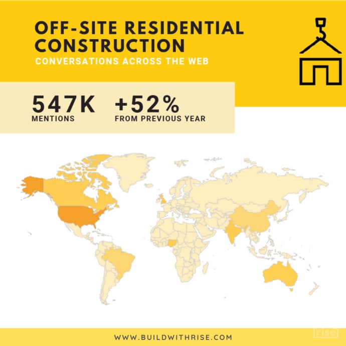 Prefab Report: A Trend That’s Here to Stay