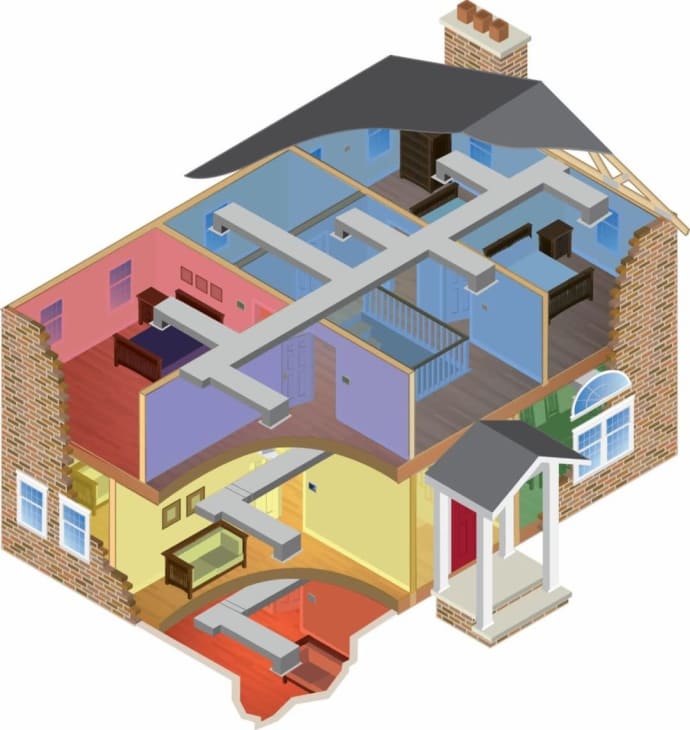 HVAC Zoning for Your Home