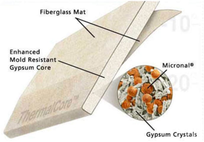 What Are Phase Change Materials and the Benefits for Home Improvement