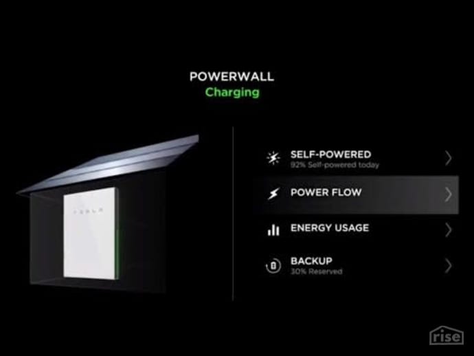 Tesla Powerwall 2 – 2021 Buyers Guide