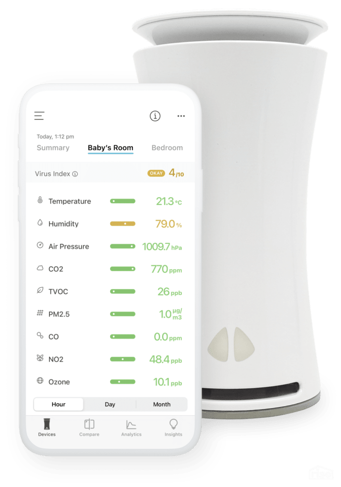 Air Quality Monitors: An Essential Buying Guide