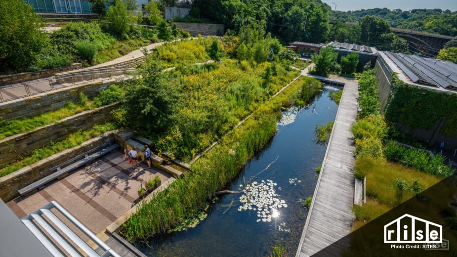 Landscaping Design with the SITES Framework