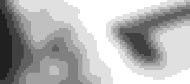 Solar-Powered Smart Security for Your Home